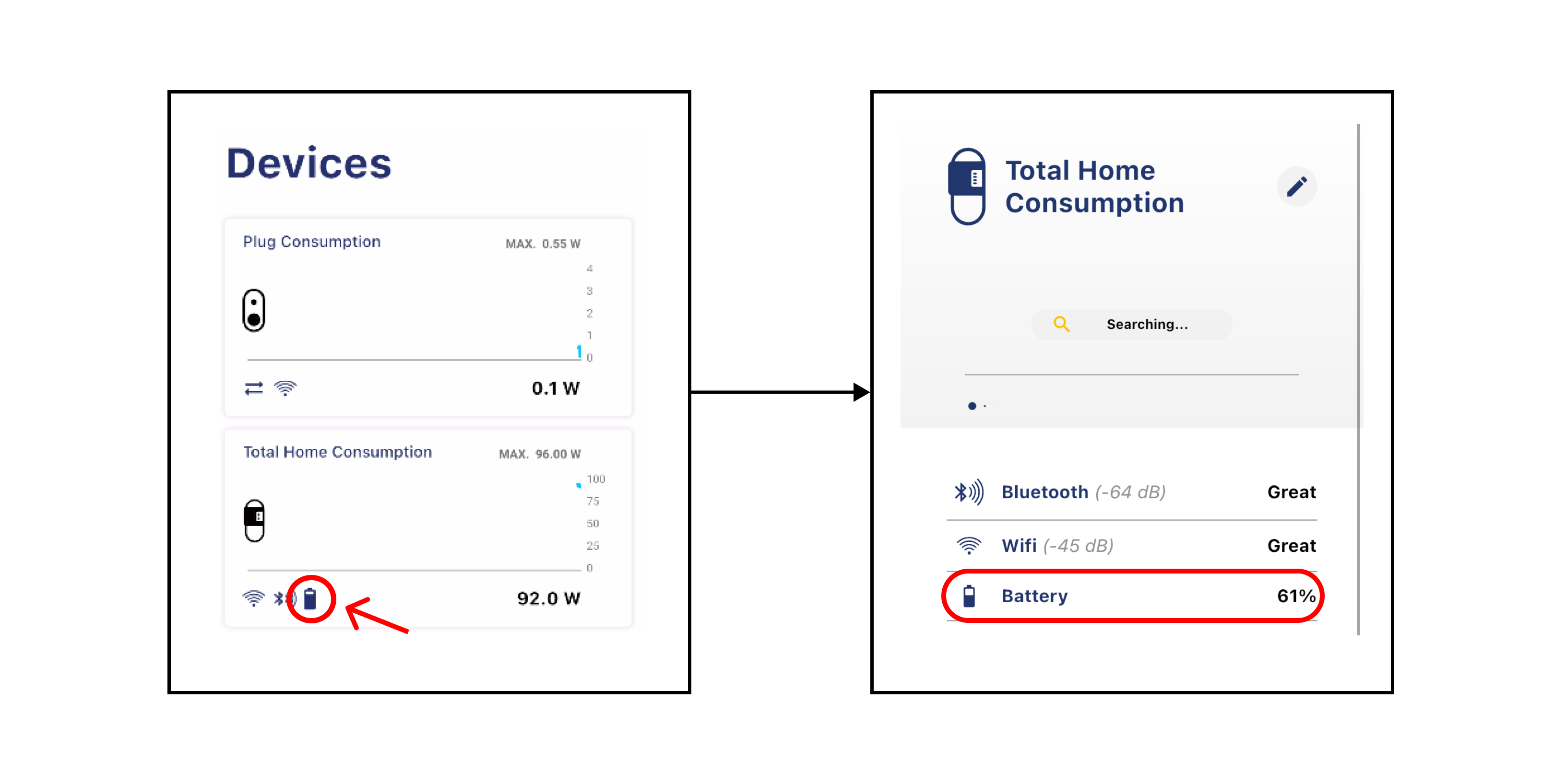 How do I check the Powersensor battery level? – Powersensor Help Centre